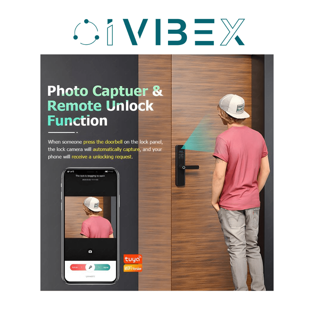 Secure Your Space: Indoor Fingerprint Smart Lock with Camera | Ultimate ...