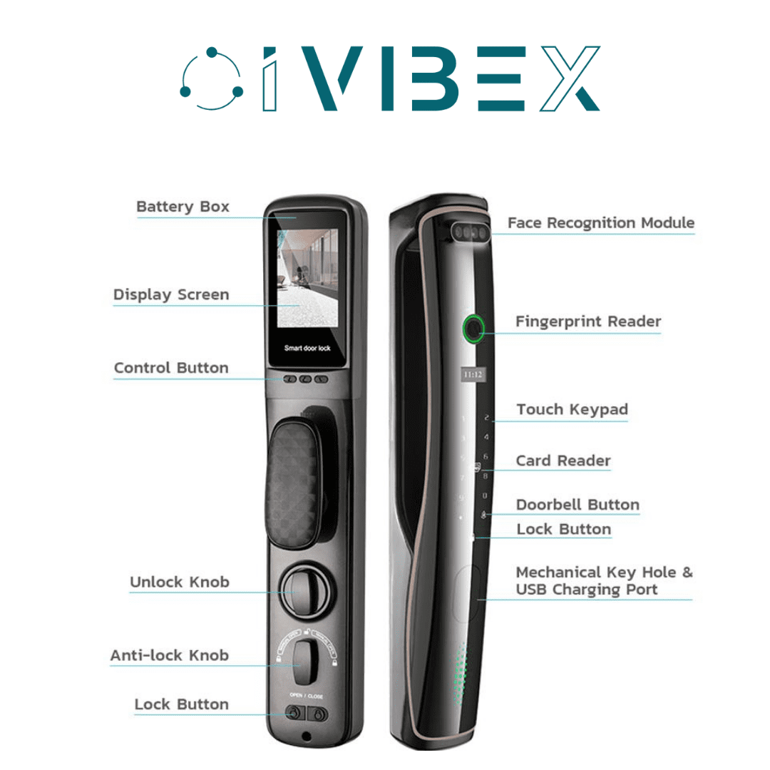 Secure Access: Embrace Futuristic Security with Facial Recognition Door ...