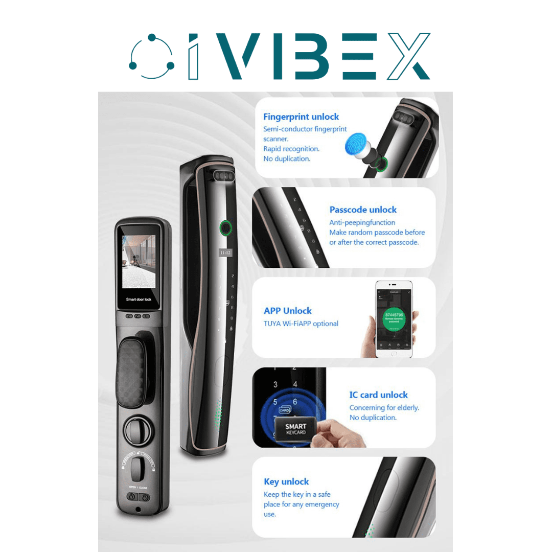 Secure Access: Embrace Futuristic Security with Facial Recognition Door ...