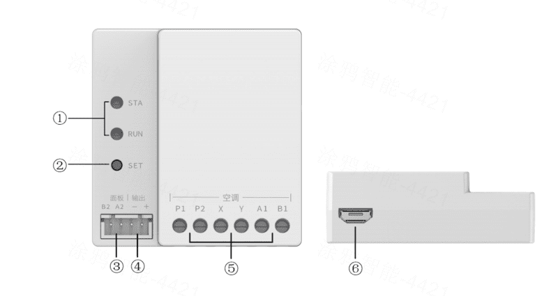 Advanced HVAC Management: Air Conditioning Indoor Unit Gateway Hub